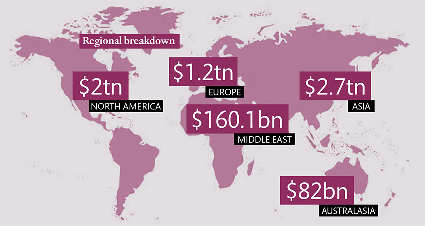 Largest-Real-Estate-Brokerage-In-The-World